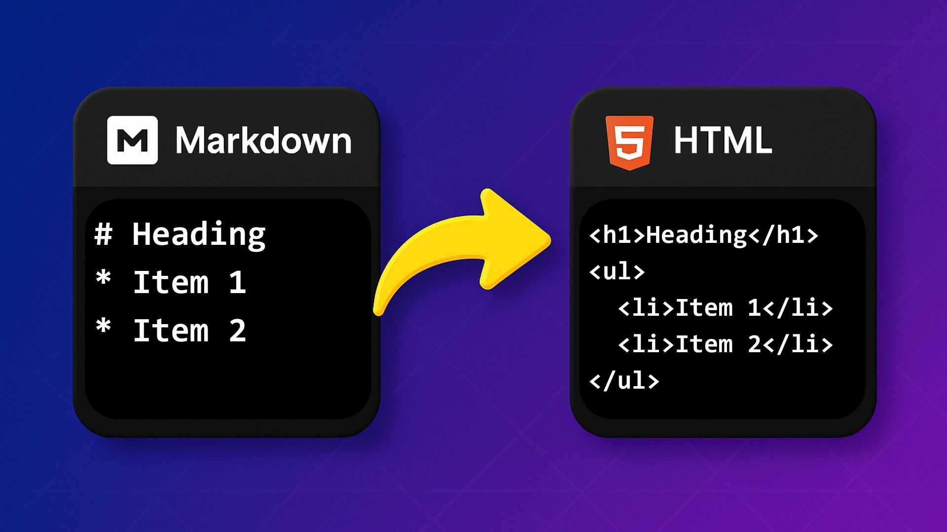 Markdown to HTML